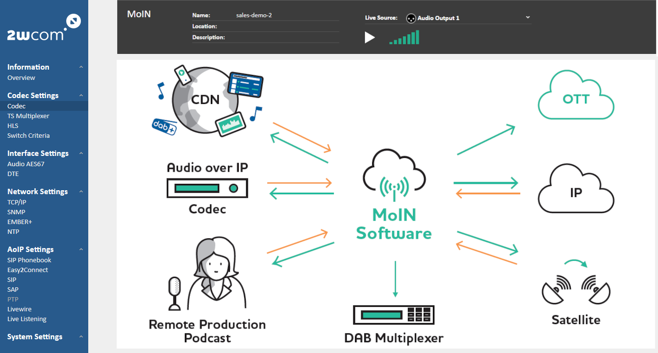 Proaudio: 2wcom’s MoIN Software is linking studio, distribution and streaming - 2wcom