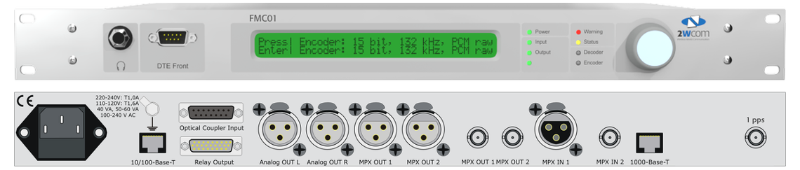 2wcom’s FMC01 – a versatile Solution for FM MPX Distribution over IP | Lumina Broadcast Systems ...