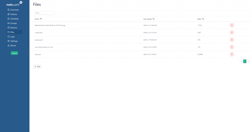 nettwark – Our New Solution for Device Management - 2wcom